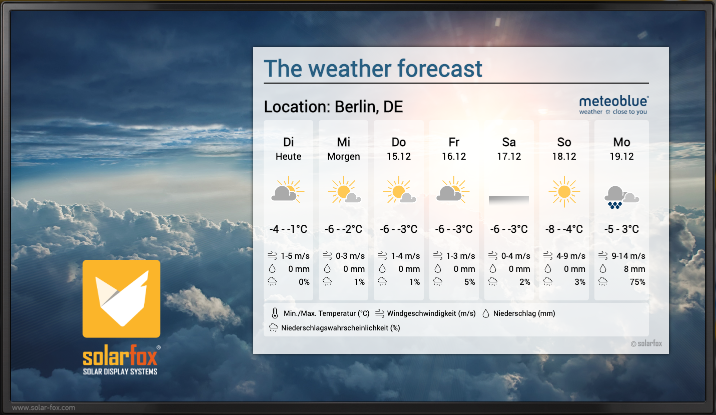 Solarfox® & Meteoblue Wetteranbindung - SOLARFOX®